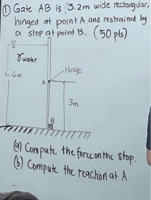 Solved (1) Gate AB is 3.2 m wide rectangular, hinged at | Chegg.com