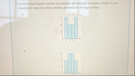 Solved The following histograms represent the probability | Chegg.com