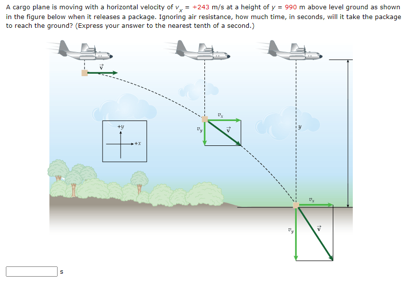 Solved A cargo plane is moving with a horizontal velocity of | Chegg.com