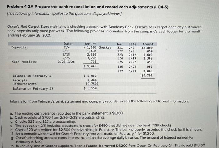 Solved Problem 4-2A Prepare the bank reconciliation and | Chegg.com