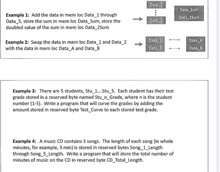 MPlab simulator program. [use codes like, MOVL, ADDLW | Chegg.com
