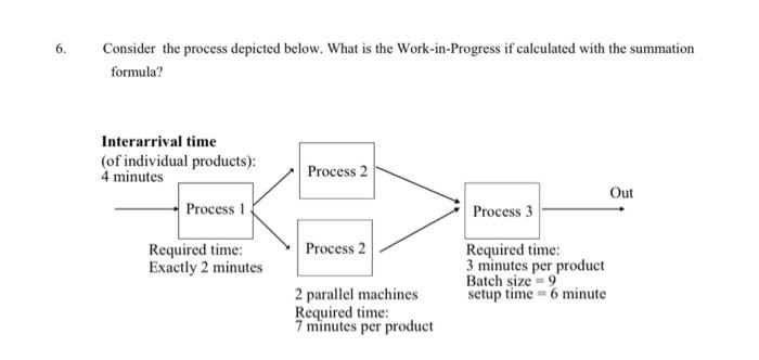 Solved 6. Consider the process depicted below. What is the | Chegg.com