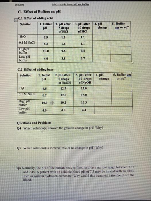 Solved 4.PH change S. Buffer yes or so? CHIMI Lab) - Adid. | Chegg.com