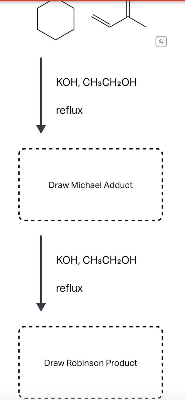 Solved Draw the Michael adduct and the final product of the | Chegg.com