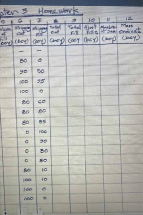 please use 0.9 to convert CCY to BCY please use 0.9 | Chegg.com