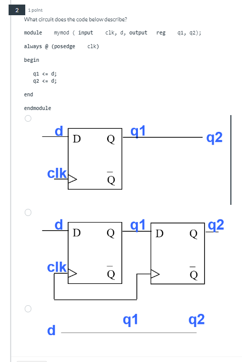 Solved What circuit does the code below describe?module | Chegg.com