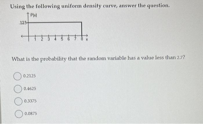 Solved Using the following uniform density curve, answer the | Chegg.com