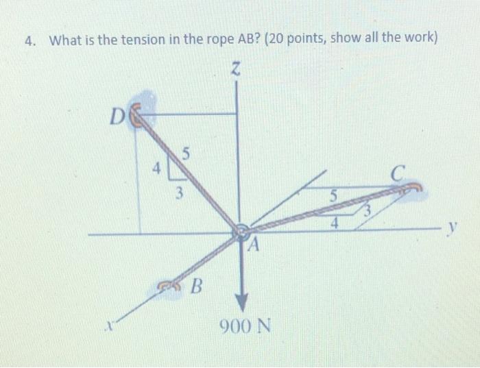 Solved 4. What is the tension in the rope AB ? (20 points, | Chegg.com
