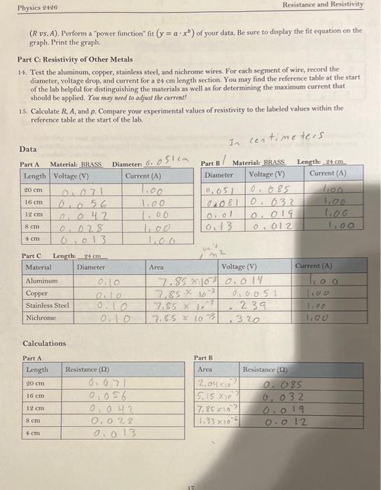 Solved (R vS. A). Perform a power function" fit (y=a⋅xb) of | Chegg.com