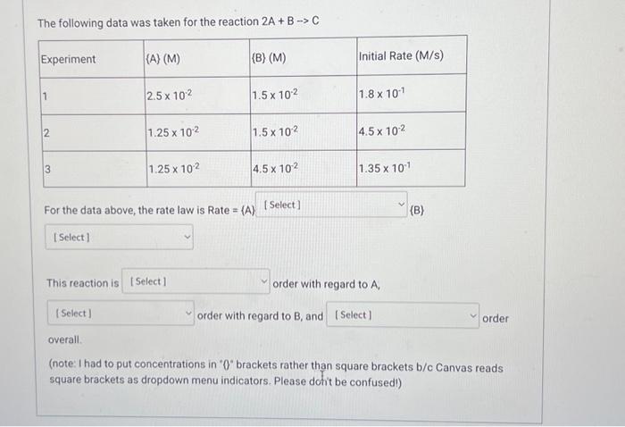 Solved The following data was taken for the reaction 2A+B→C | Chegg.com