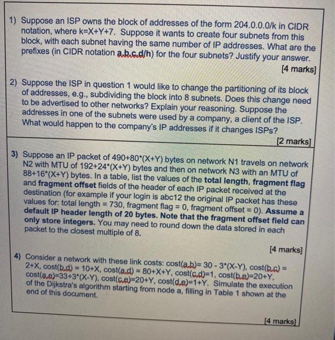 Solved 1) Suppose an ISP owns the block of addresses of the | Chegg.com