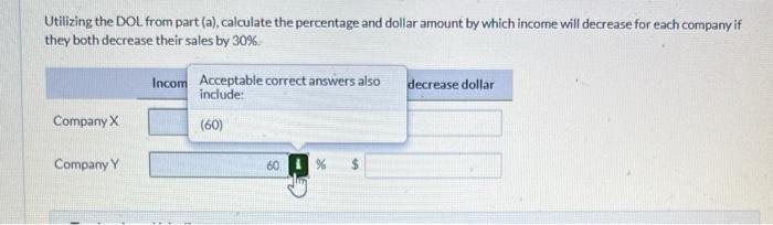 Solved Utilizing the DOL from part (a), calculate the | Chegg.com