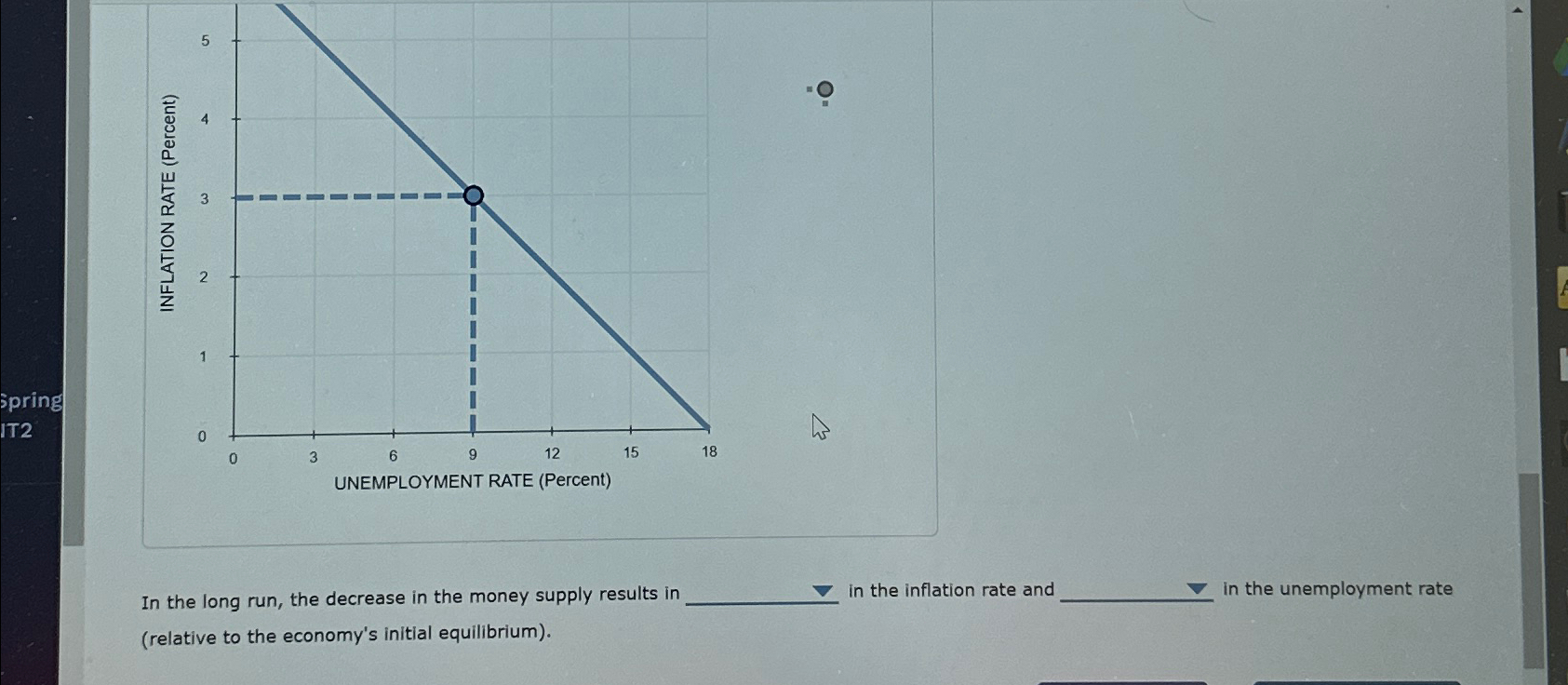 Solved In The Long Run The Decrease In The Money Supply Chegg