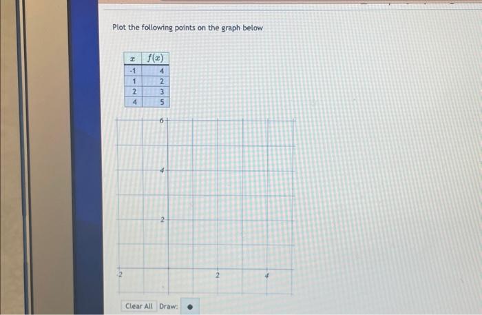 Solved State the requested information about the following | Chegg.com