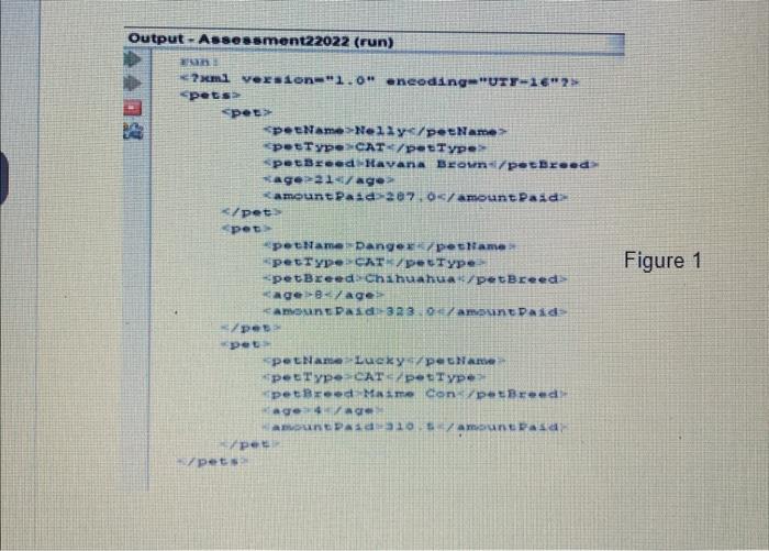 dogs and cats. The information on the pets that have | Chegg.com