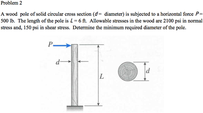 Solved A wood pole of solid circular cross section (d = | Chegg.com