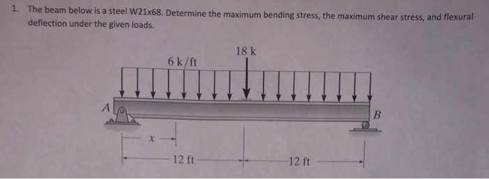Solved 1. The beam below is a steel W21x68. Determine the | Chegg.com