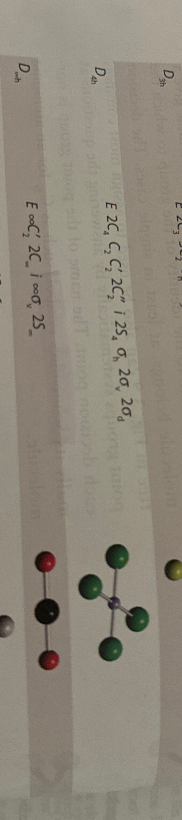 Why Is There 2c4in Symmetry Element For Xef4