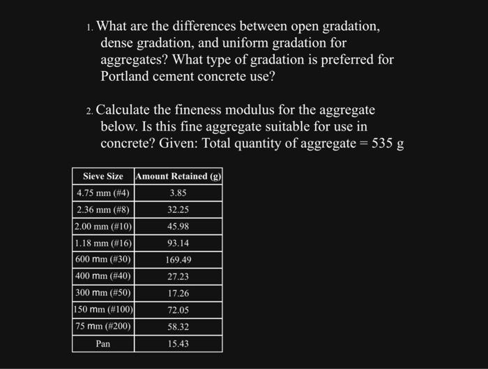 Solved 1. What are the differences between open gradation, | Chegg.com