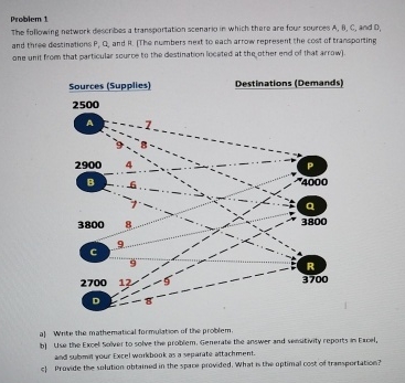 Solved Problem 1The following network describes a | Chegg.com