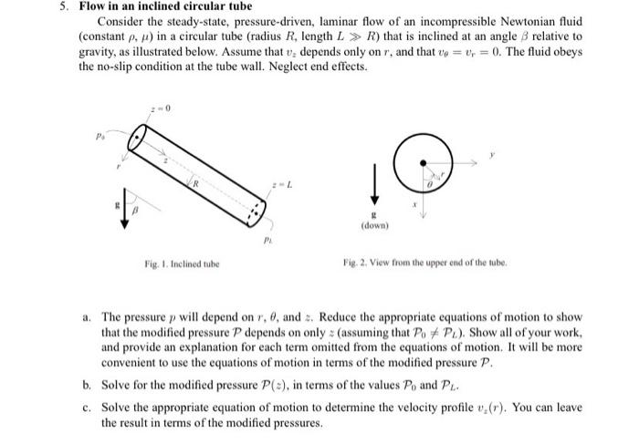 Solved 5. Flow in an inclined circular tube Consider the | Chegg.com