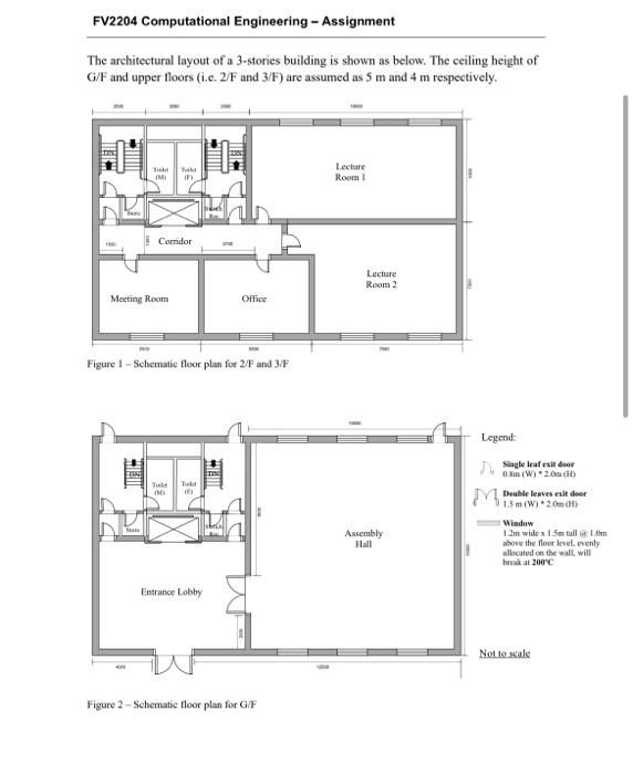 FV2204 Computational Engineering - Assignment The | Chegg.com