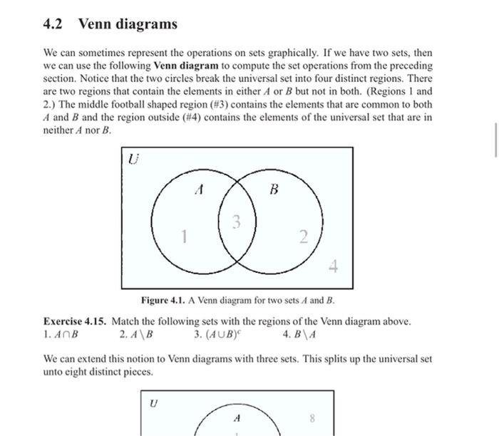 Solved 4.2 Venn diagrams We can sometimes represent the | Chegg.com
