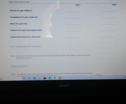 Sample Data - Ideal Gas Law Data For each trial, pick | Chegg.com