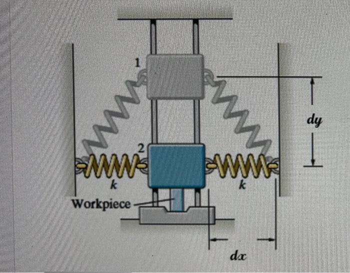Solved Need help with these questionUSE THE GRAPH FOR | Chegg.com