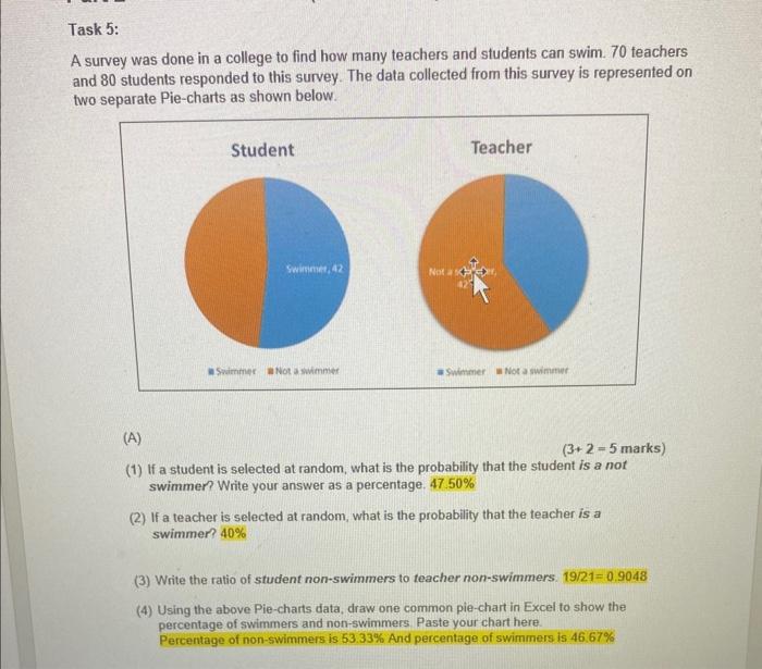 Solved (5-B) Refer to the same charts below. (1) Complete | Chegg.com