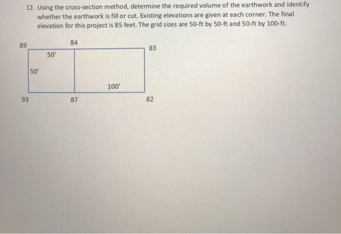 Solved 12. Using the cross-section method, determine the | Chegg.com