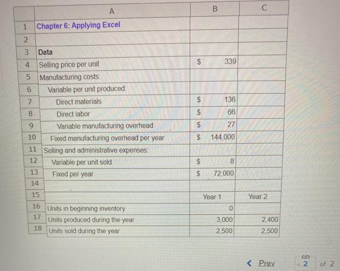 Solved 3. Make a note of the absorption costing net | Chegg.com