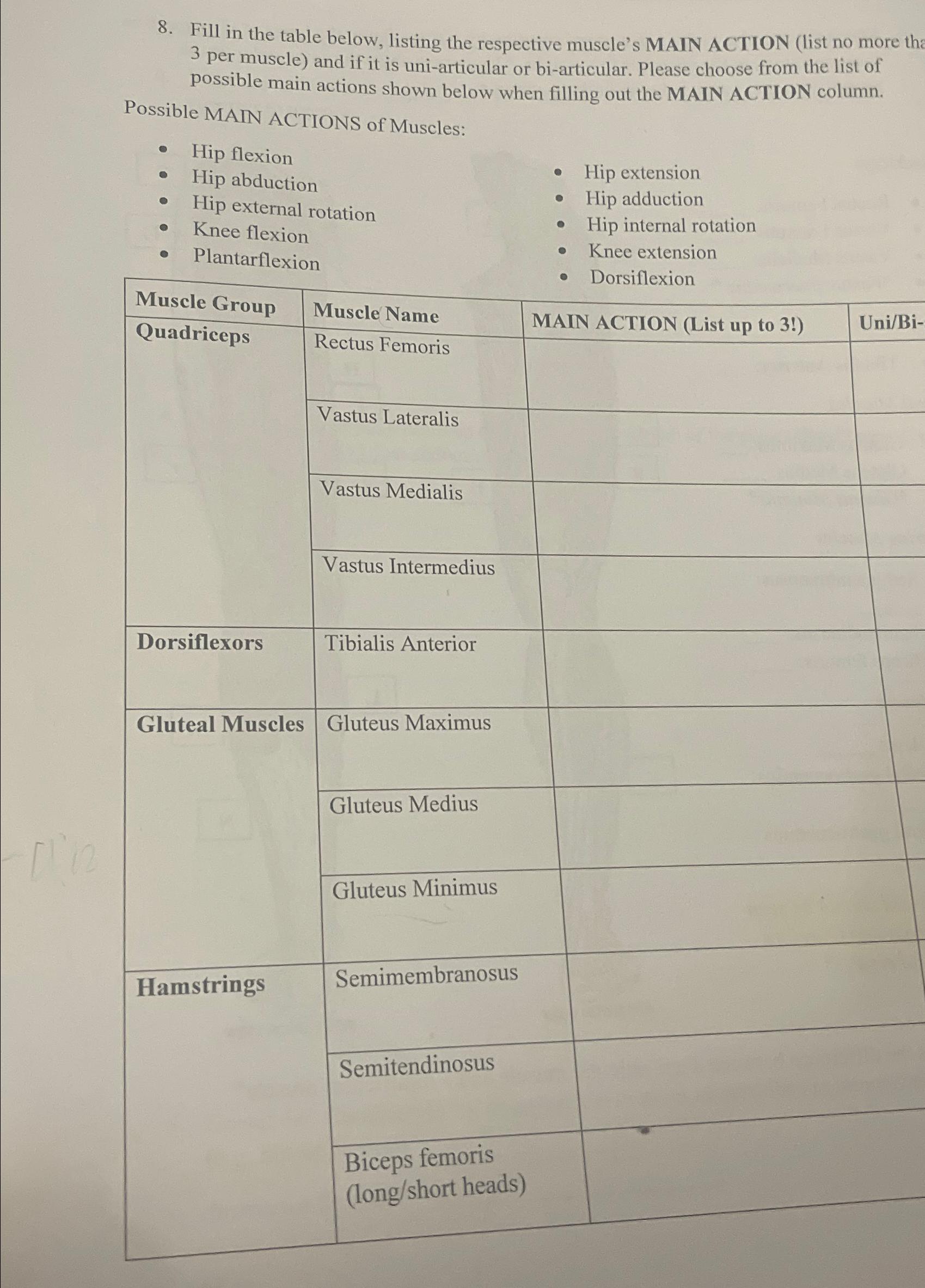 Solved Fill in the table below, listing the respective | Chegg.com