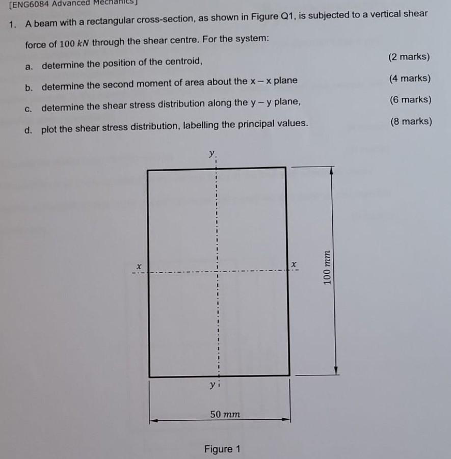 Solved 1. A beam with a rectangular cross-section, as shown | Chegg.com