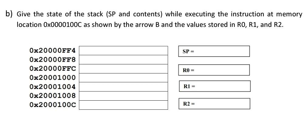 Solved 1. Assume the stack pointer (SP) is initialized to | Chegg.com