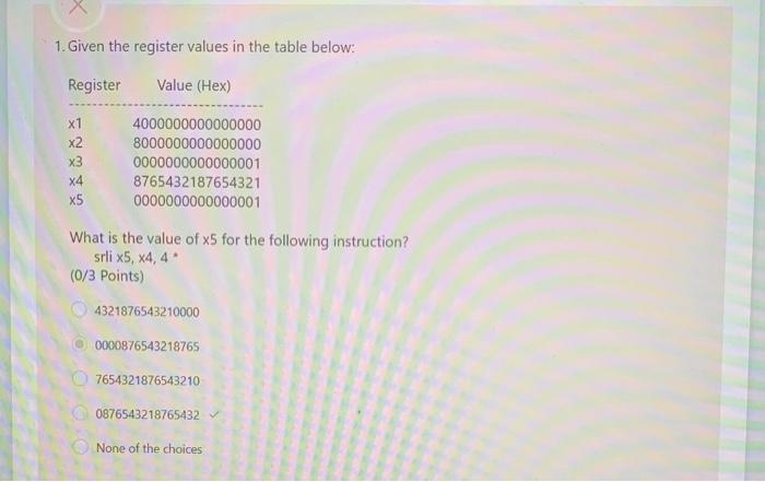 Solved 1. Given the register values in the table below: | Chegg.com