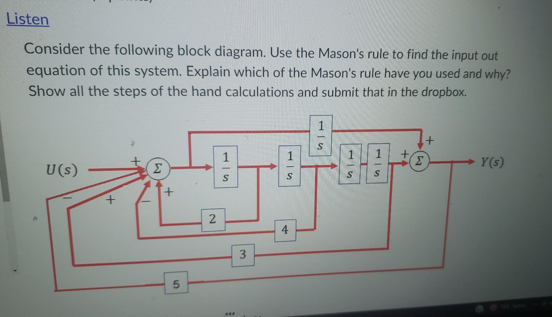 Solved Consider the following block diagram. Use the Mason's | Chegg.com