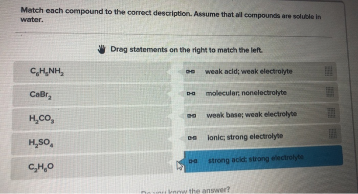 Solved match each compound to the correct description. | Chegg.com