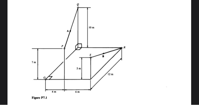 Solved 7.8 A set of bound vectors consisting of a couple | Chegg.com