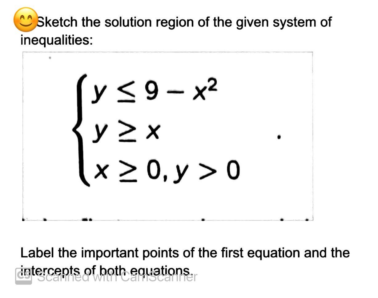 Solved Sketch the solution region of the given system | Chegg.com