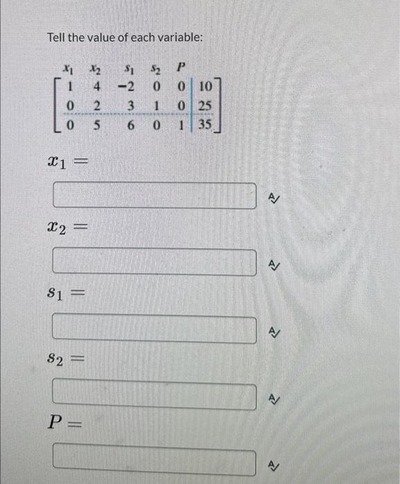 Solved Tell the value of each variable: 0 VRIE 05 X1 - X2 S1 | Chegg.com