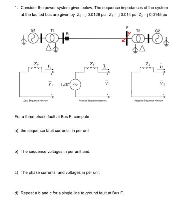 Solved 1. Consider the power system given below. The | Chegg.com