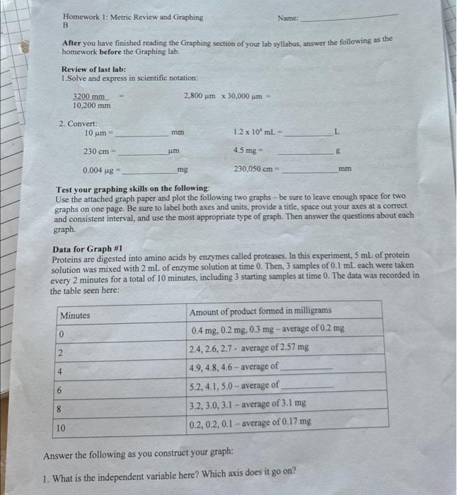 Solved After you have finished reading the Graphing section | Chegg.com