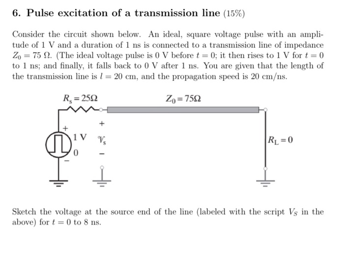 Solved 6. Pulse excitation of a transmission line (15%) | Chegg.com