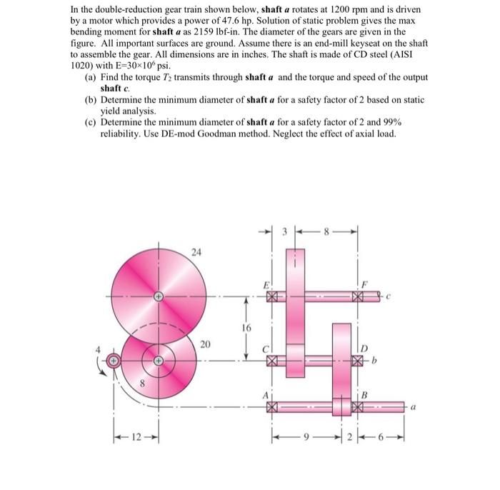 Solved In the double-reduction gear train shown below, shaft | Chegg.com