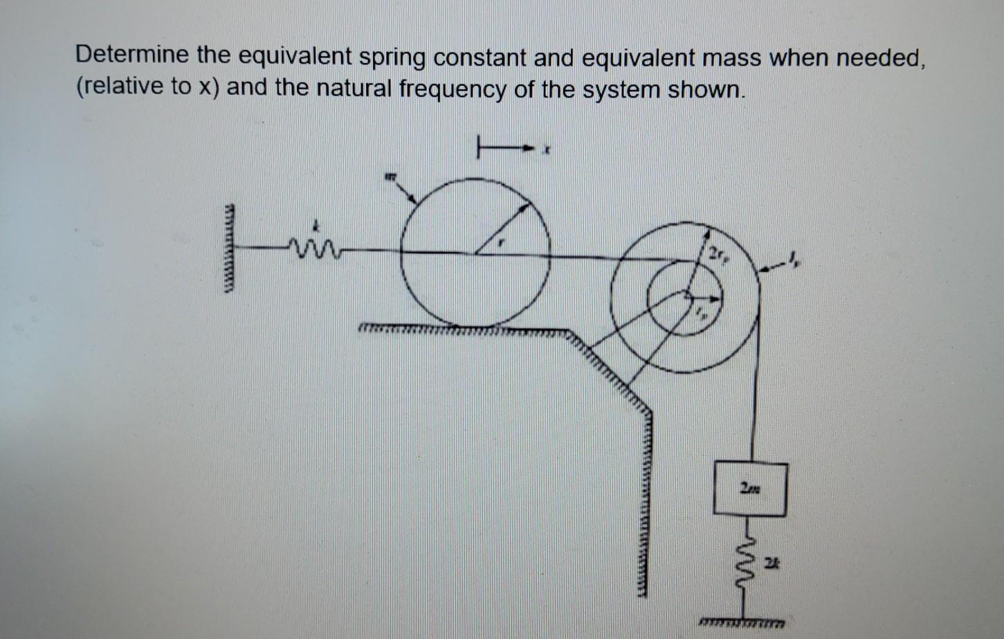 Solved Determine the equivalent spring constant and | Chegg.com