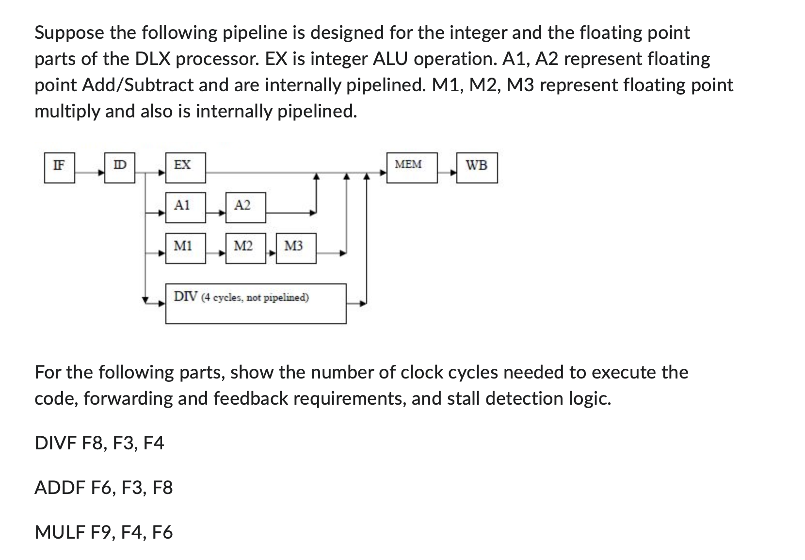 Solved Having trouble very important assignment quick | Chegg.com
