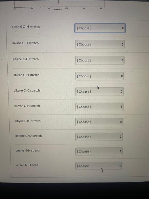 Solved alcohol O-H stretch [Choose) alkane C-H stretch | Chegg.com