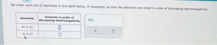 Solved Re-order each list of elements in the table below, if | Chegg.com