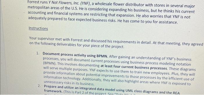 Solved Forrest runs Y Not Flowers, Inc. (YNF), a wholesale | Chegg.com